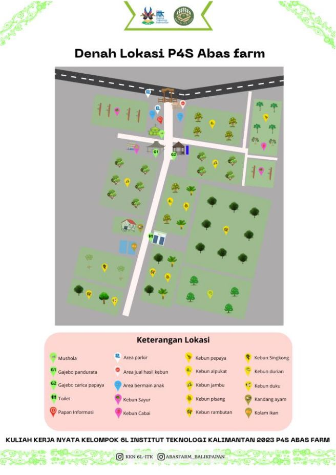 Pemetaan Kawasan Pusat Pelatihan Pertanian Pedesaan Swadaya (P4S) Abas ...